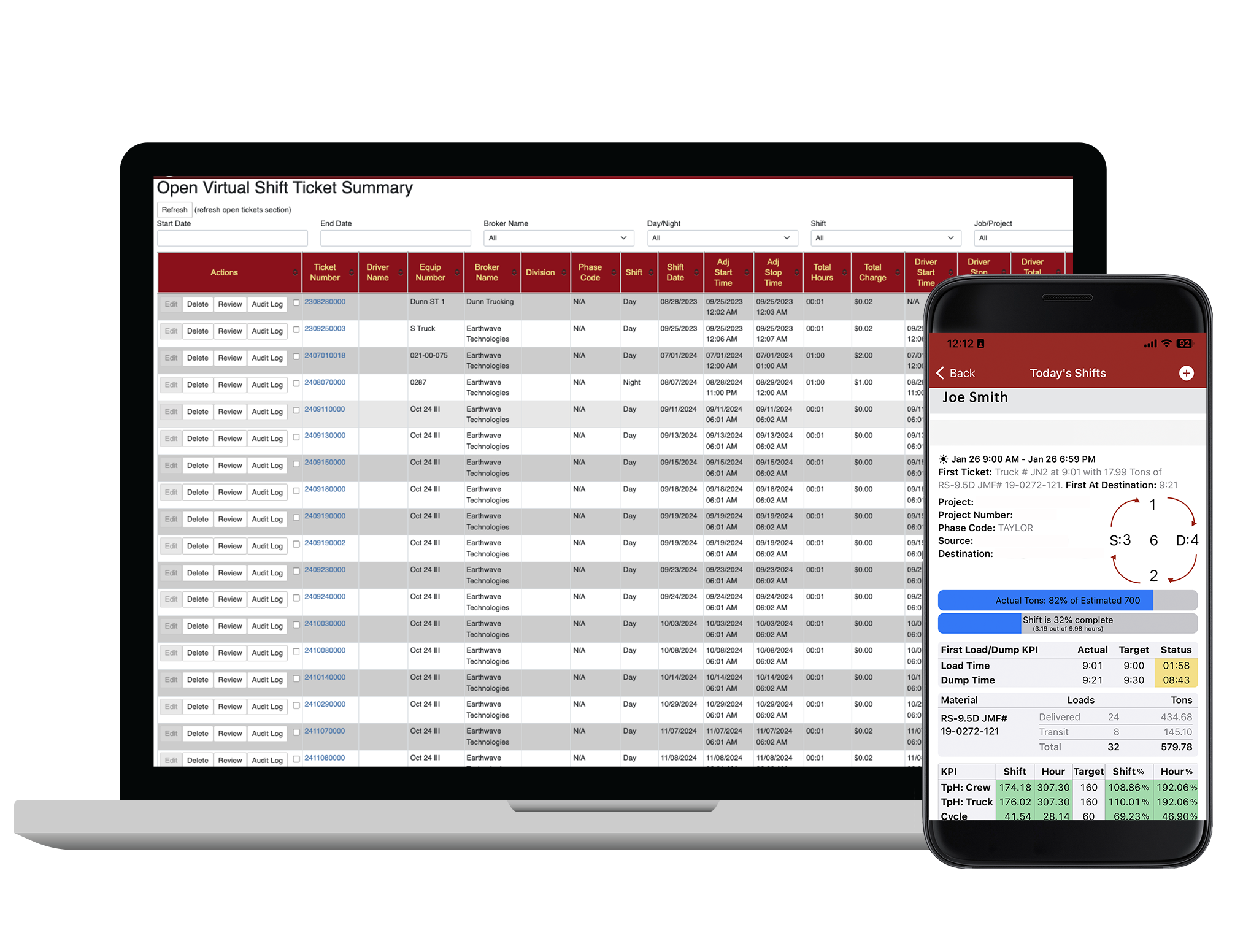 Paving Management Software for Asphalt Contractors | FleetWatcher by AlignOps